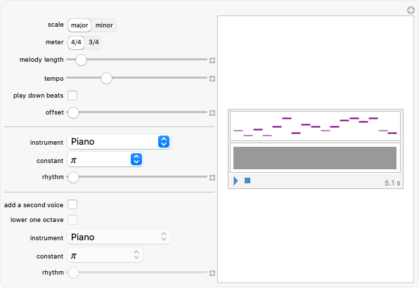 Wolfram Demonstrations Project