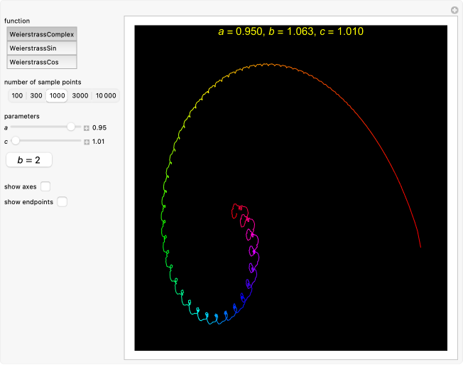 Wolfram Demonstrations Project