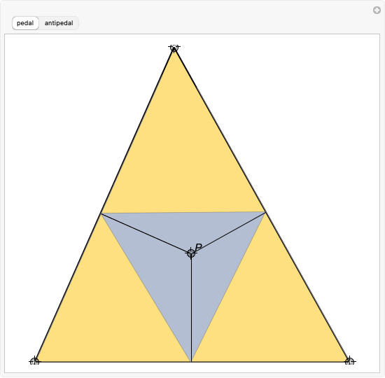 Wolfram Demonstrations Project