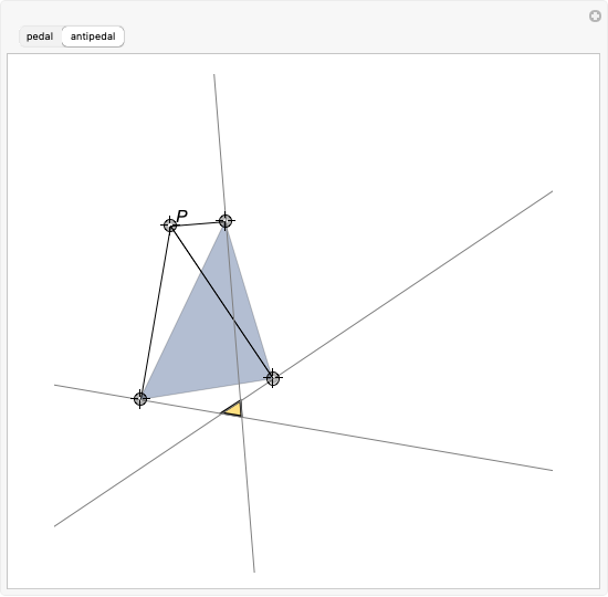Wolfram Demonstrations Project