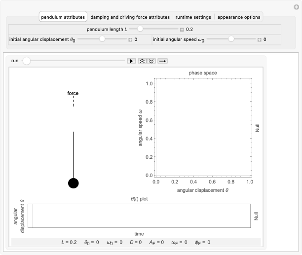 Wolfram Demonstrations Project