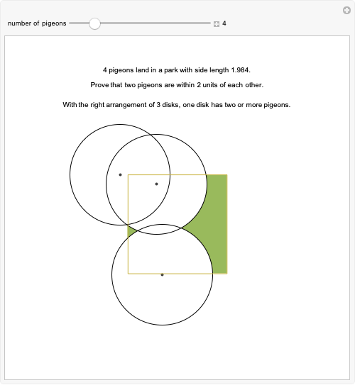 Wolfram Demonstrations Project