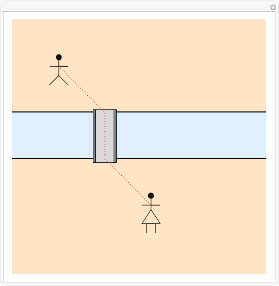 Wolfram Demonstrations Project
