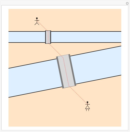 Wolfram Demonstrations Project