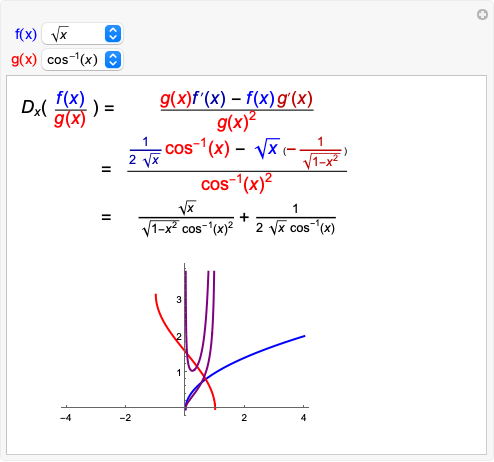 Wolfram Demonstrations Project