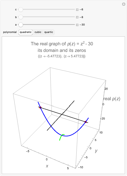 Wolfram Demonstrations Project