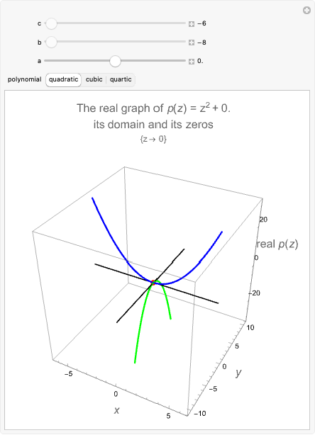 Wolfram Demonstrations Project