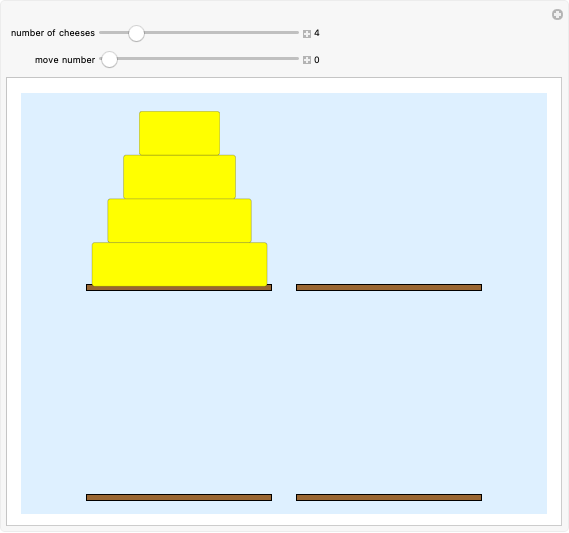 Wolfram Demonstrations Project