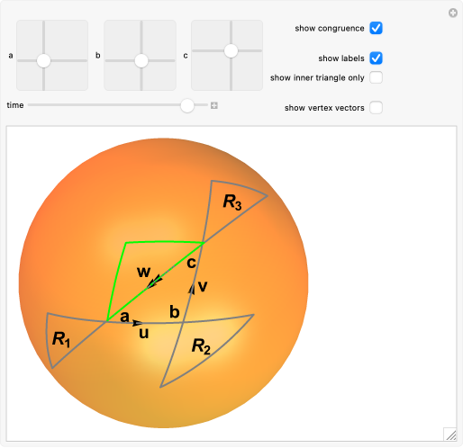 Wolfram Demonstrations Project