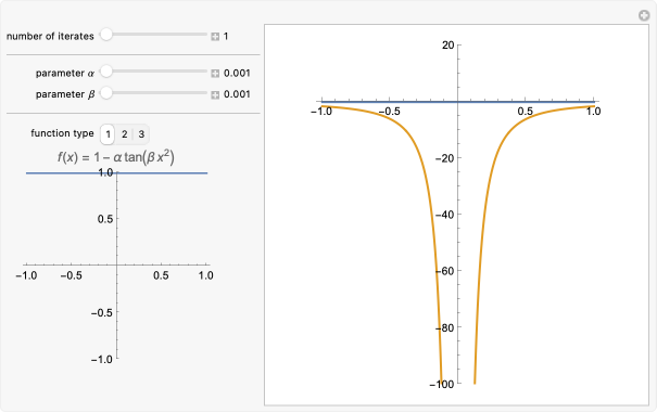 Wolfram Demonstrations Project