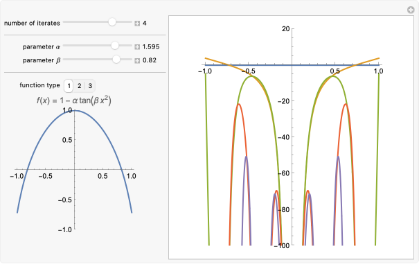 Wolfram Demonstrations Project