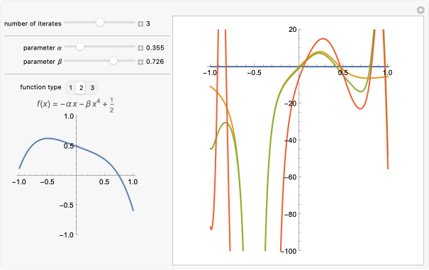 Wolfram Demonstrations Project