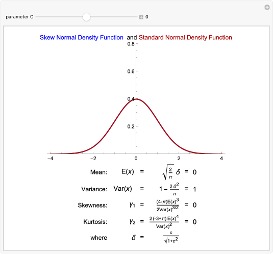Wolfram Demonstrations Project