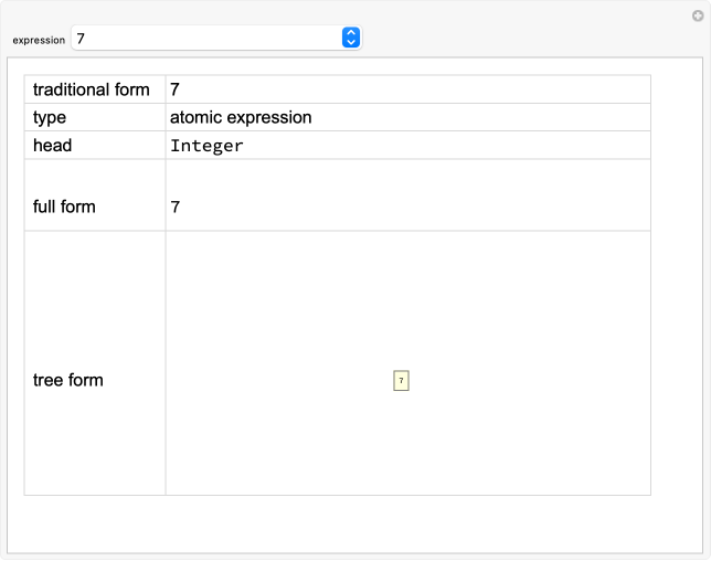 Wolfram Demonstrations Project