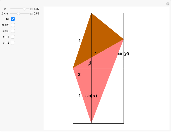 Wolfram Demonstrations Project