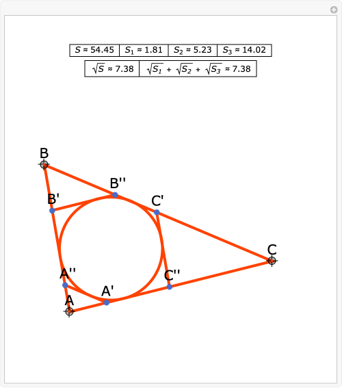 Wolfram Demonstrations Project