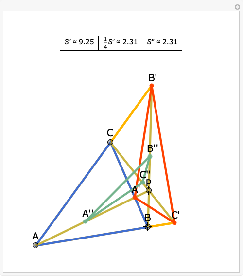 Wolfram Demonstrations Project