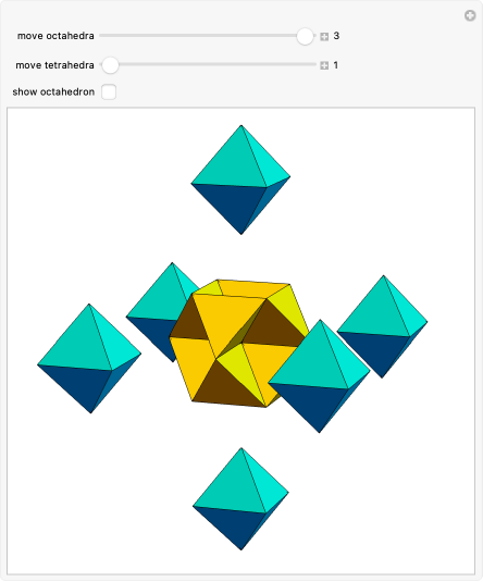 Wolfram Demonstrations Project