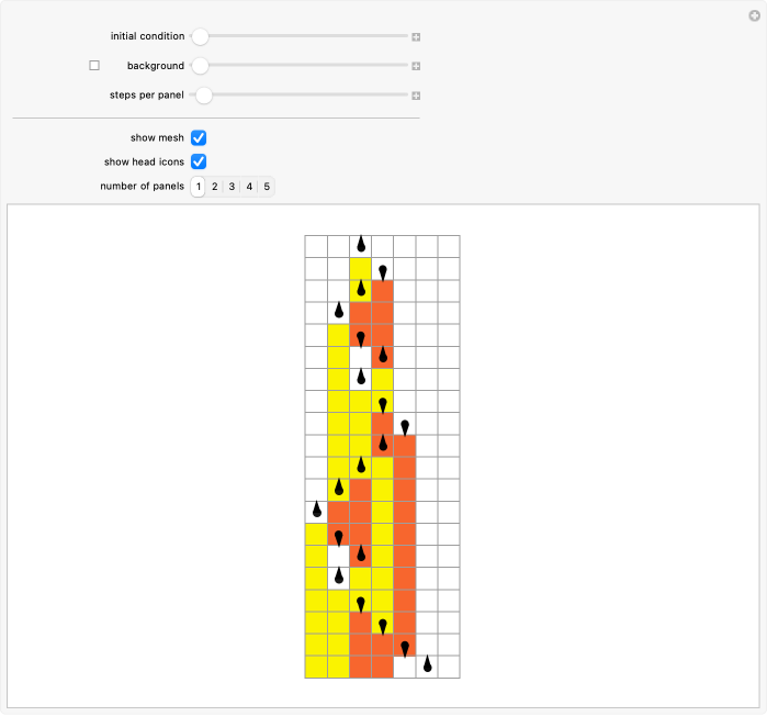 Wolfram Demonstrations Project