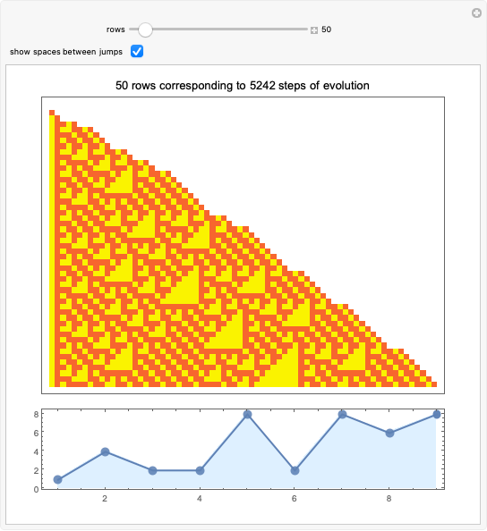 Wolfram Demonstrations Project