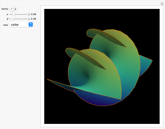 Wolfram Demonstrations Project