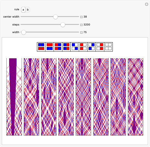 Wolfram Demonstrations Project Wolfram Demonstrations Project