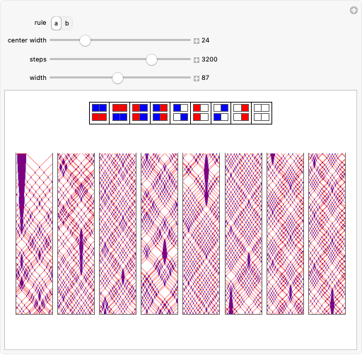 Wolfram Demonstrations Project