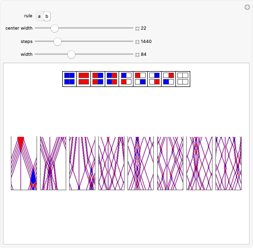 Wolfram Demonstrations Project Wolfram Demonstrations Project