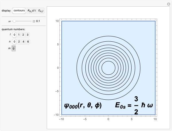 Wolfram Demonstrations Project