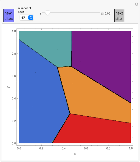 Wolfram Demonstrations Project