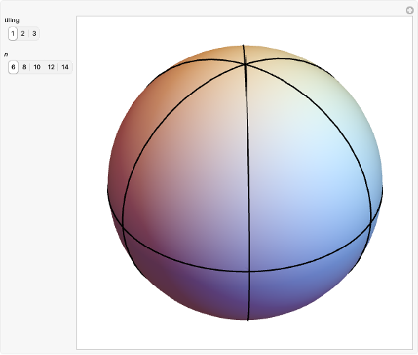 Wolfram Demonstrations Project