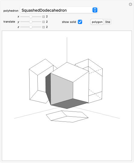 Wolfram Demonstrations Project