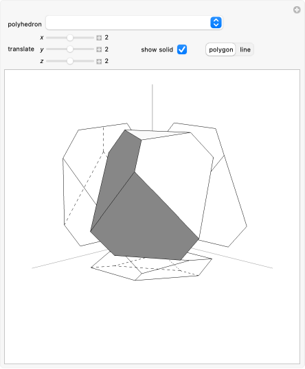 Wolfram Demonstrations Project