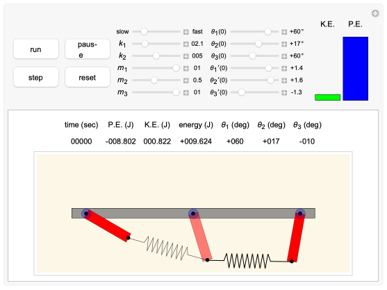 Wolfram Demonstrations Project