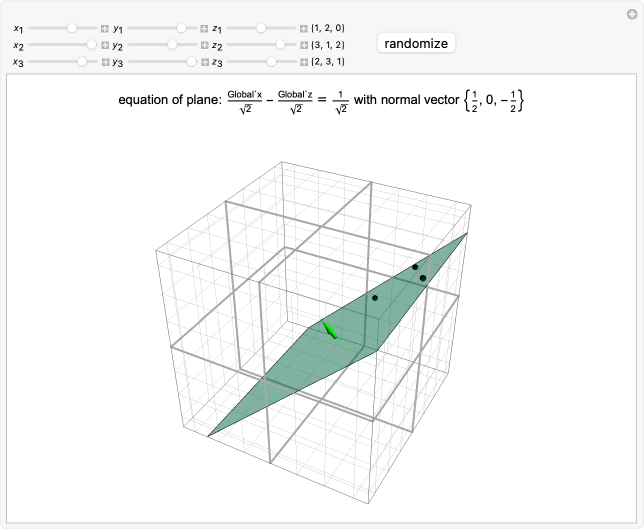 Wolfram Demonstrations Project