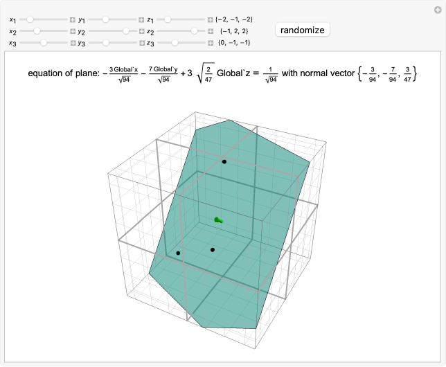 Wolfram Demonstrations Project