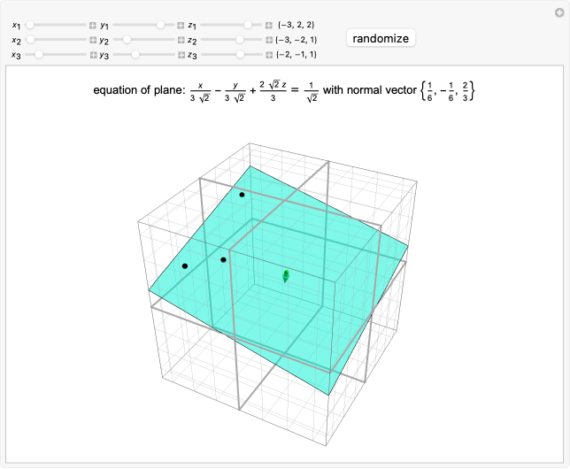 Wolfram Demonstrations Project