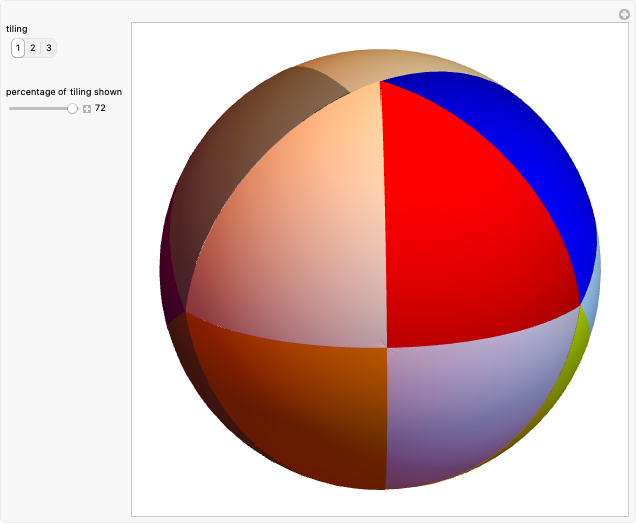 Wolfram Demonstrations Project