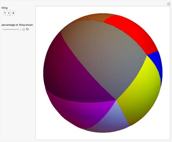 Wolfram Demonstrations Project