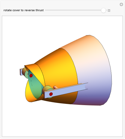 Wolfram Demonstrations Project