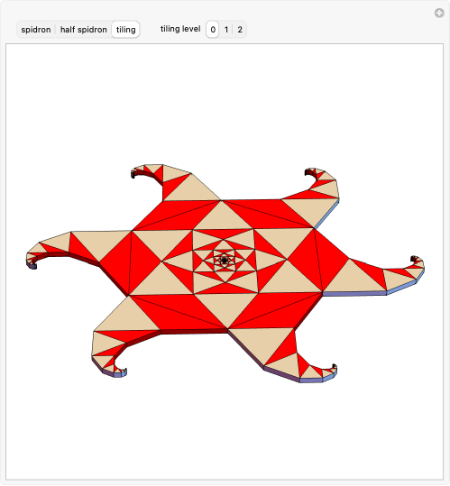 Wolfram Demonstrations Project