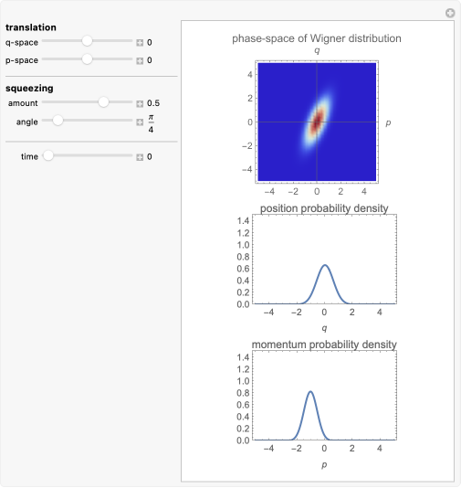 Wolfram Demonstrations Project