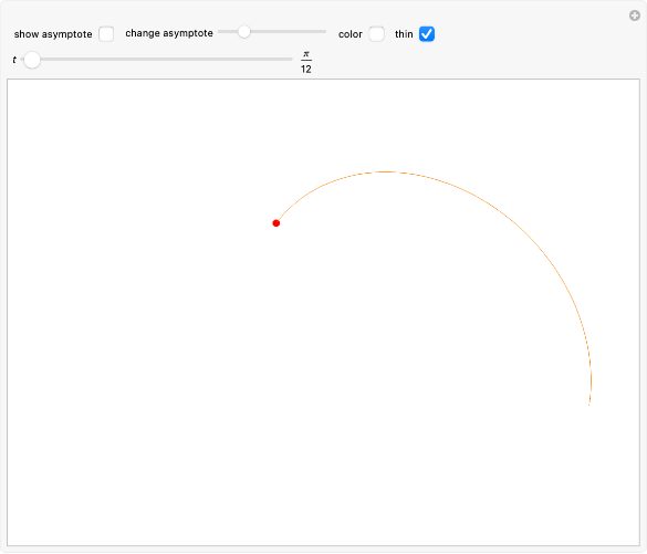 Wolfram Demonstrations Project