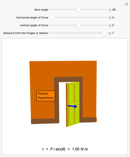 Wolfram Demonstrations Project