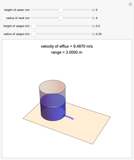 torricelli barometer equation