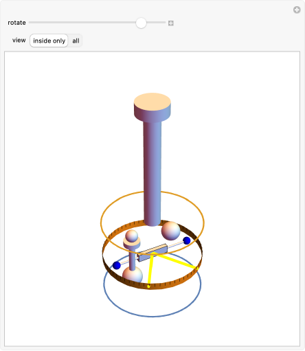 Wolfram Demonstrations Project