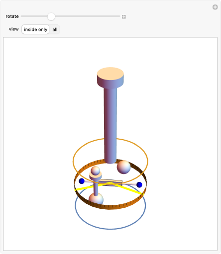 Torsional Pendulum