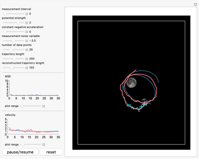 Wolfram Demonstrations Project