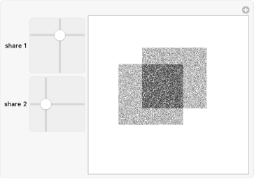 Wolfram Demonstrations Project
