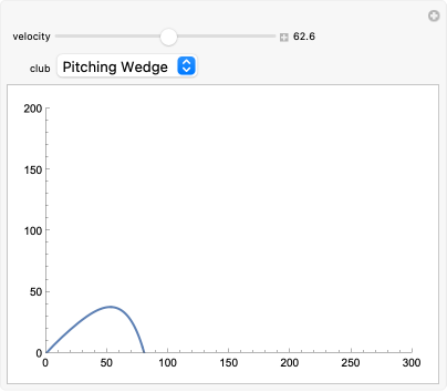 Wolfram Demonstrations Project